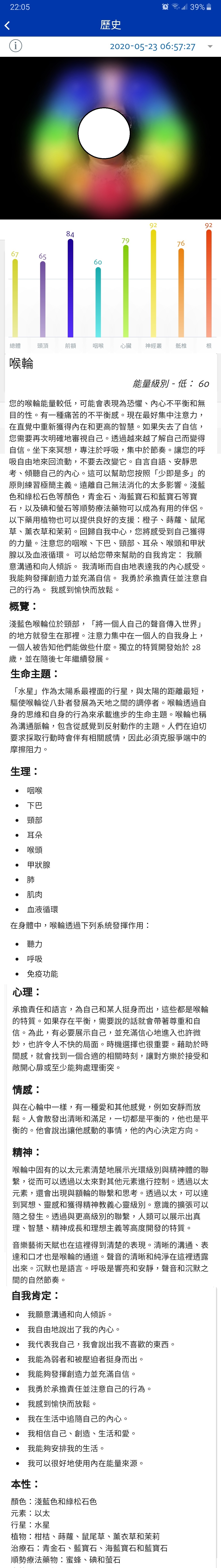 Healy Aura Analysis Report – Sample 2 – 佳美頻率治療SkywayFrequencyHealing