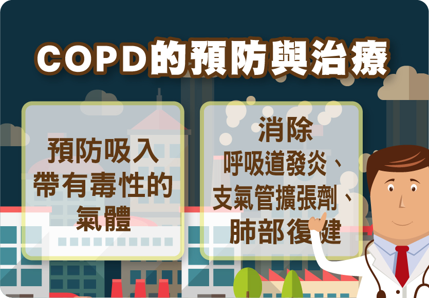 Youtube video explaining COPD symptoms, causes and traditional ...